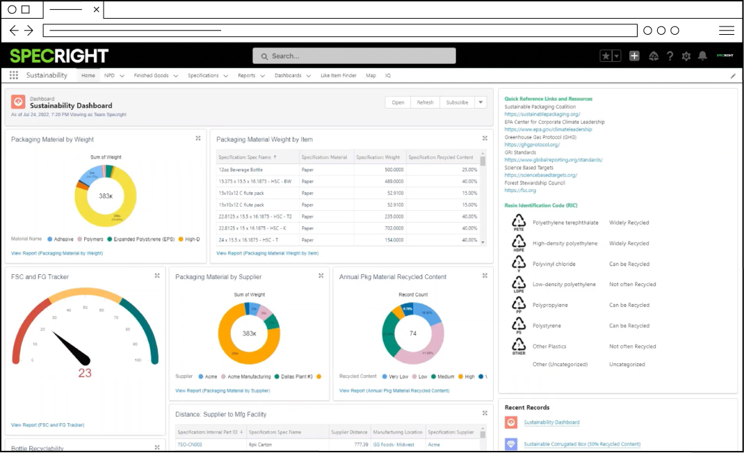 Specification Management for Product Development | Specright
